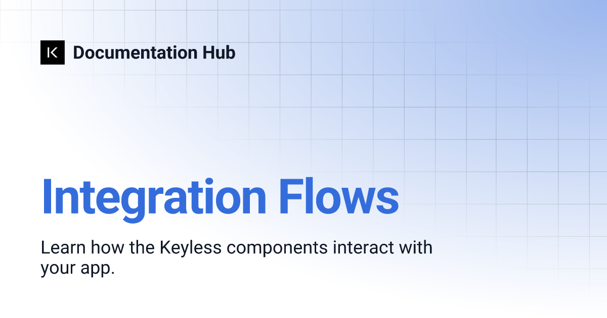 Integration Flows | Documentation Hub